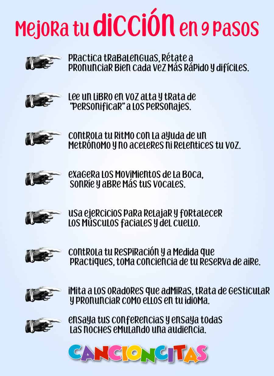 ¿Qué es la Dicción y por qué es tan importante para los niños ...