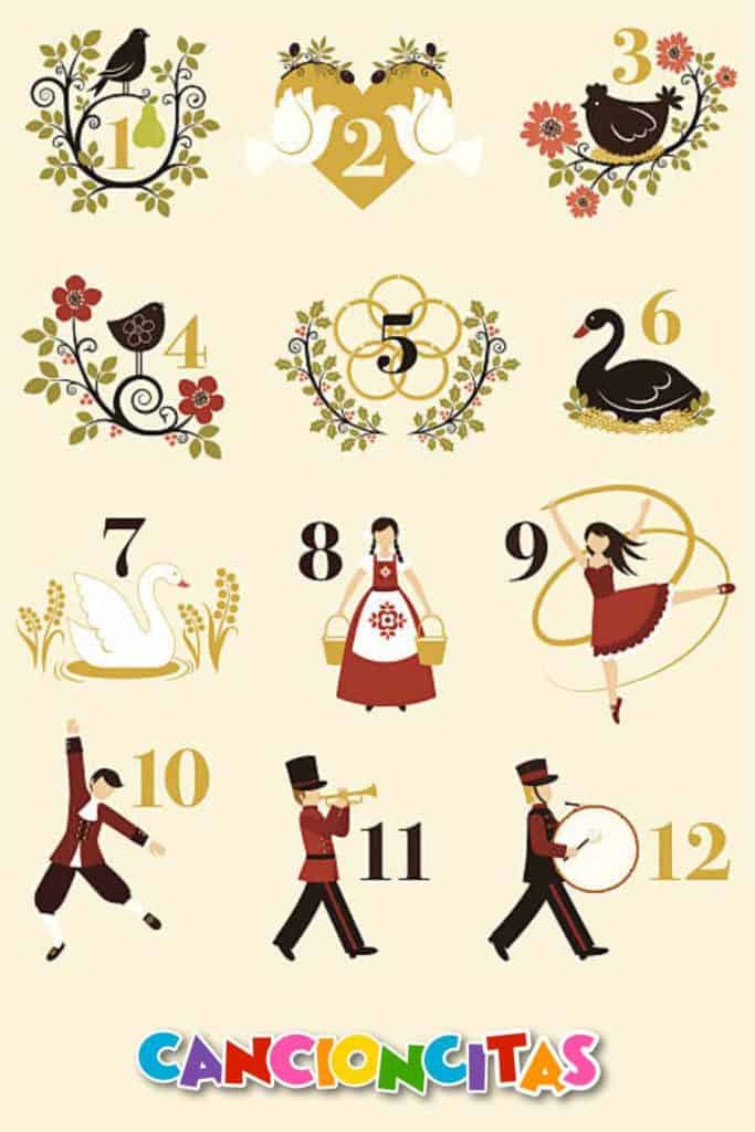 🎄12 Days of Christmas🎅🏼🎁 - Cancioncitas